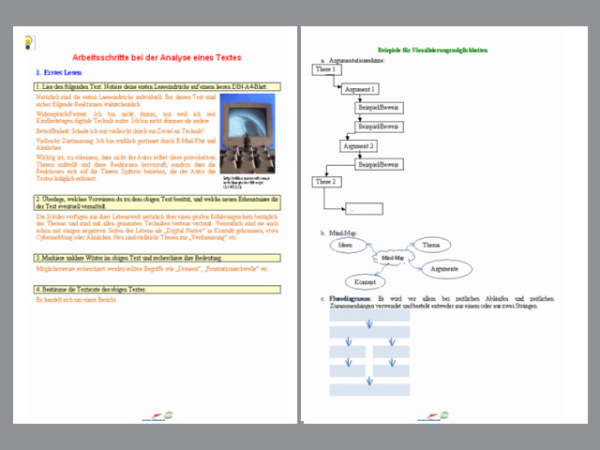 Textanalyse von Sachtexten